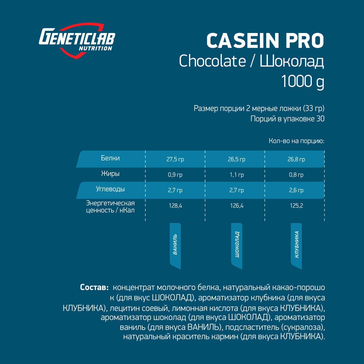 Geneticlab CASEIN PRO купить в Минске.